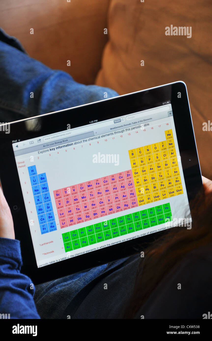 Female student with iPad sitting on sofa at home. Periodic Table of ...