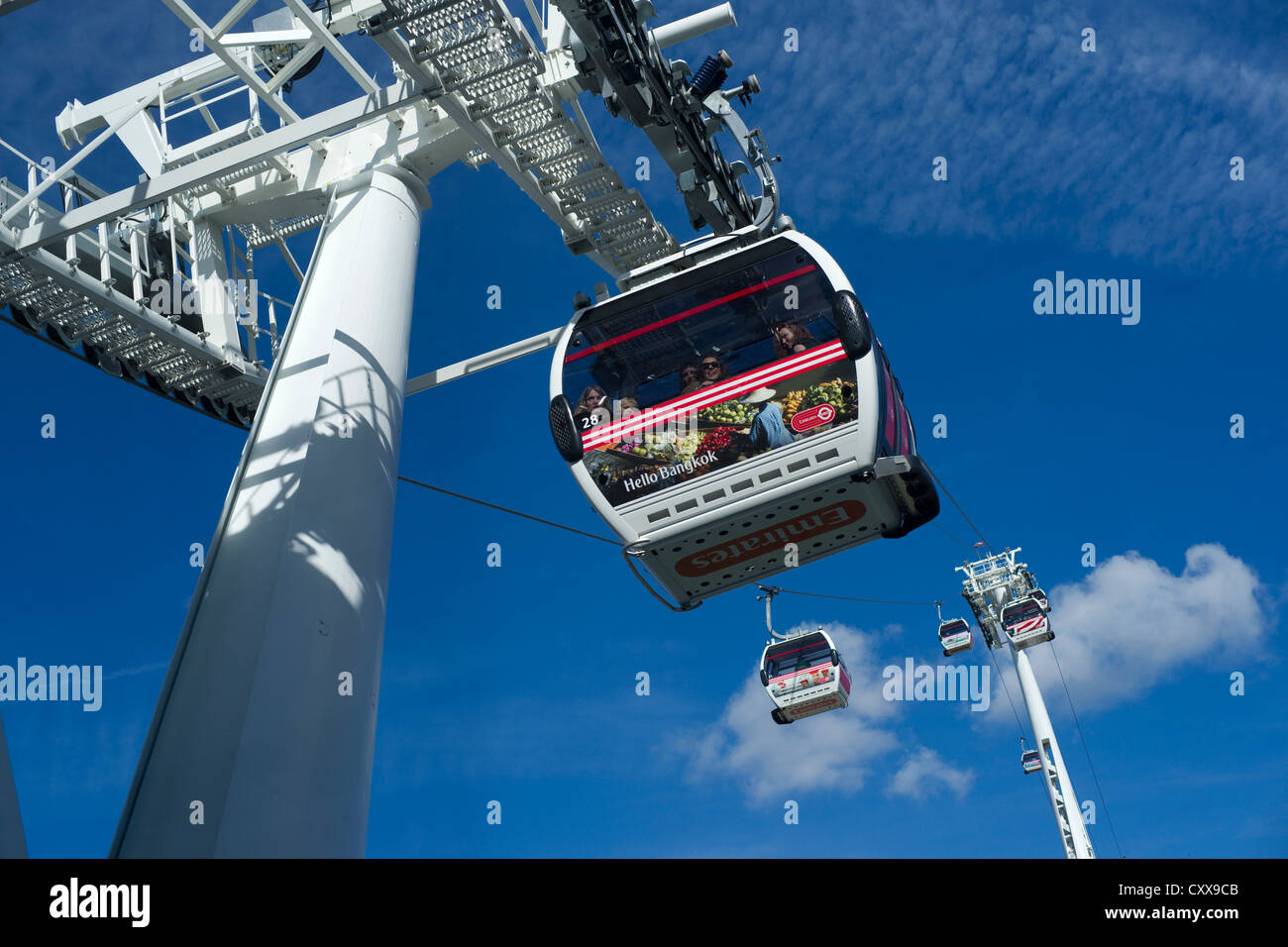 London Cable Car Stock Photo - Alamy