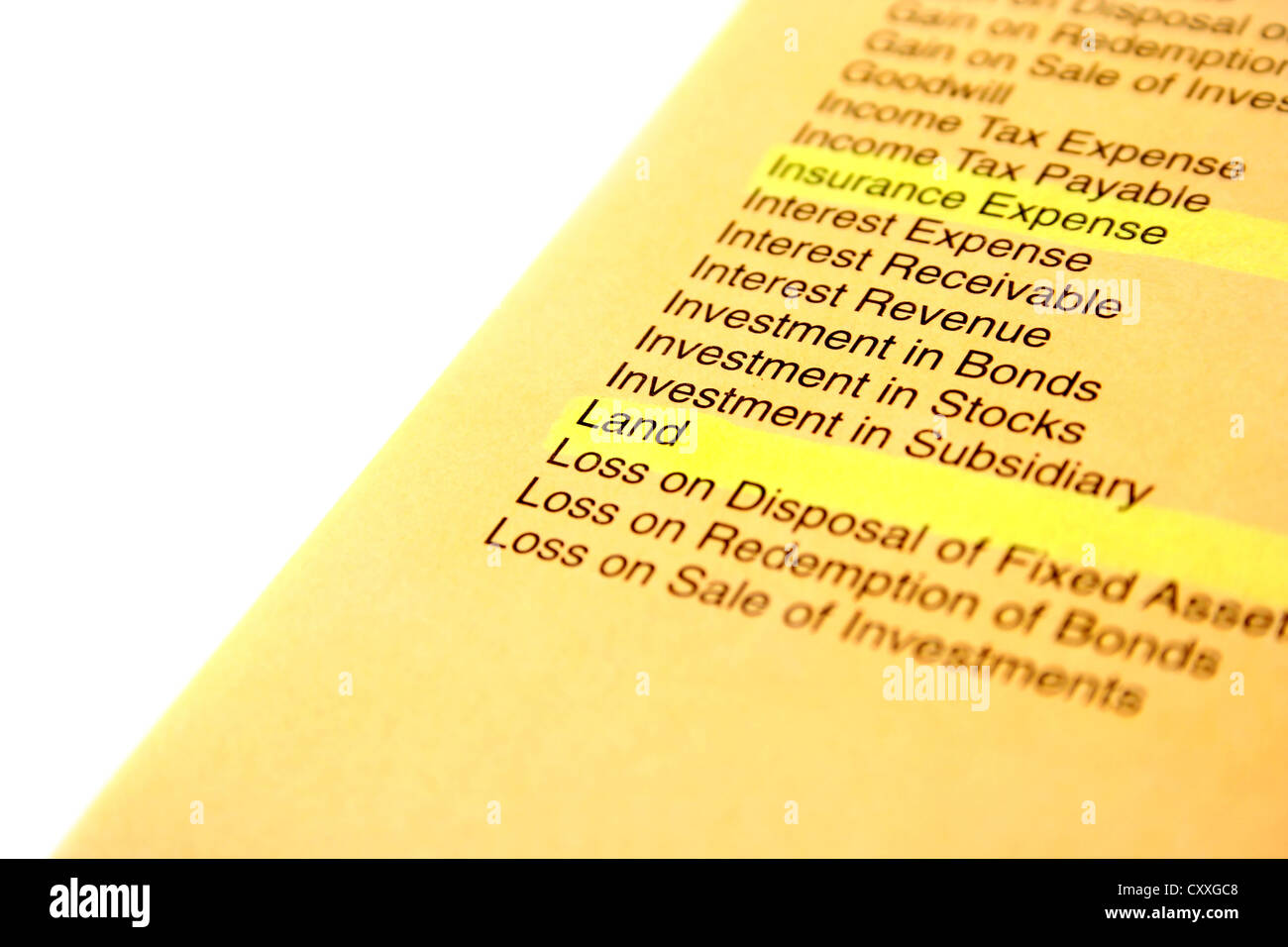 Banking and finance document on white background Stock Photo - Alamy