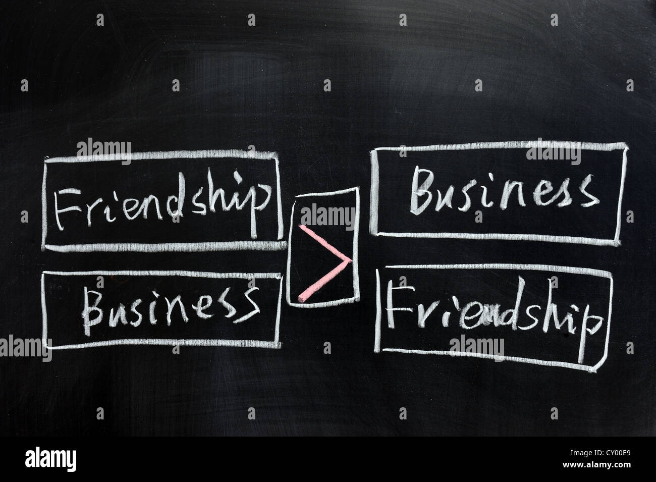 Chalk drawing - Relationship between friendship and business Stock ...