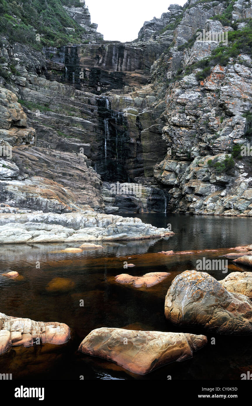 Old waterfall hi-res stock photography and images - Alamy