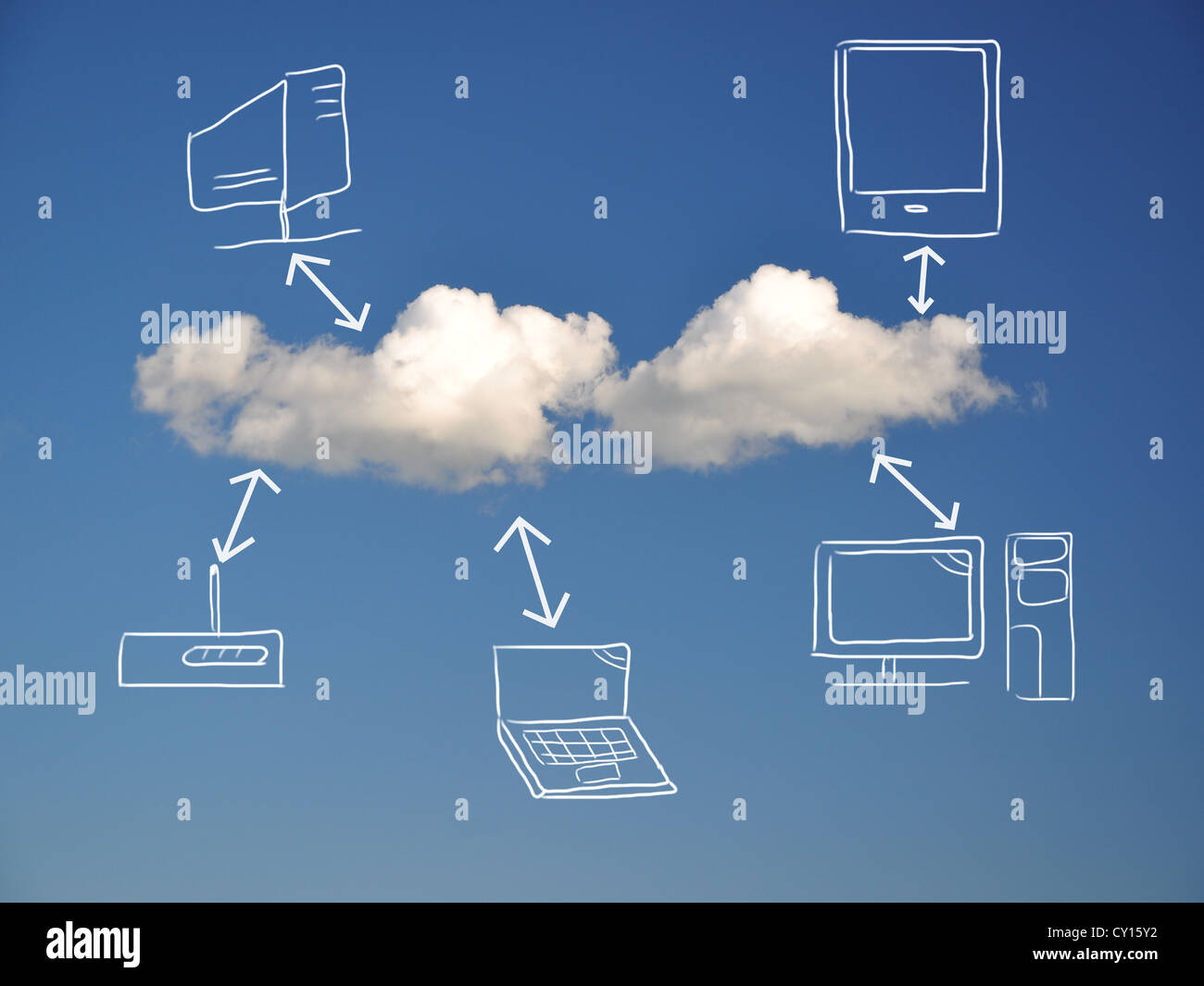 Cloud computing concept Stock Photo - Alamy
