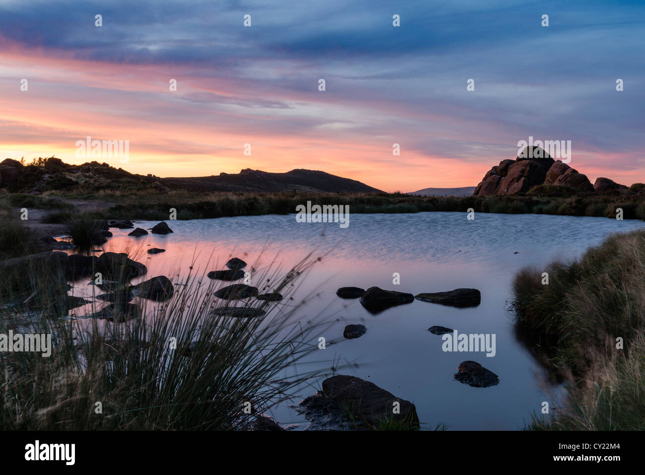 Doxey Pool Roaches High Resolution Stock Photography and Images - Alamy