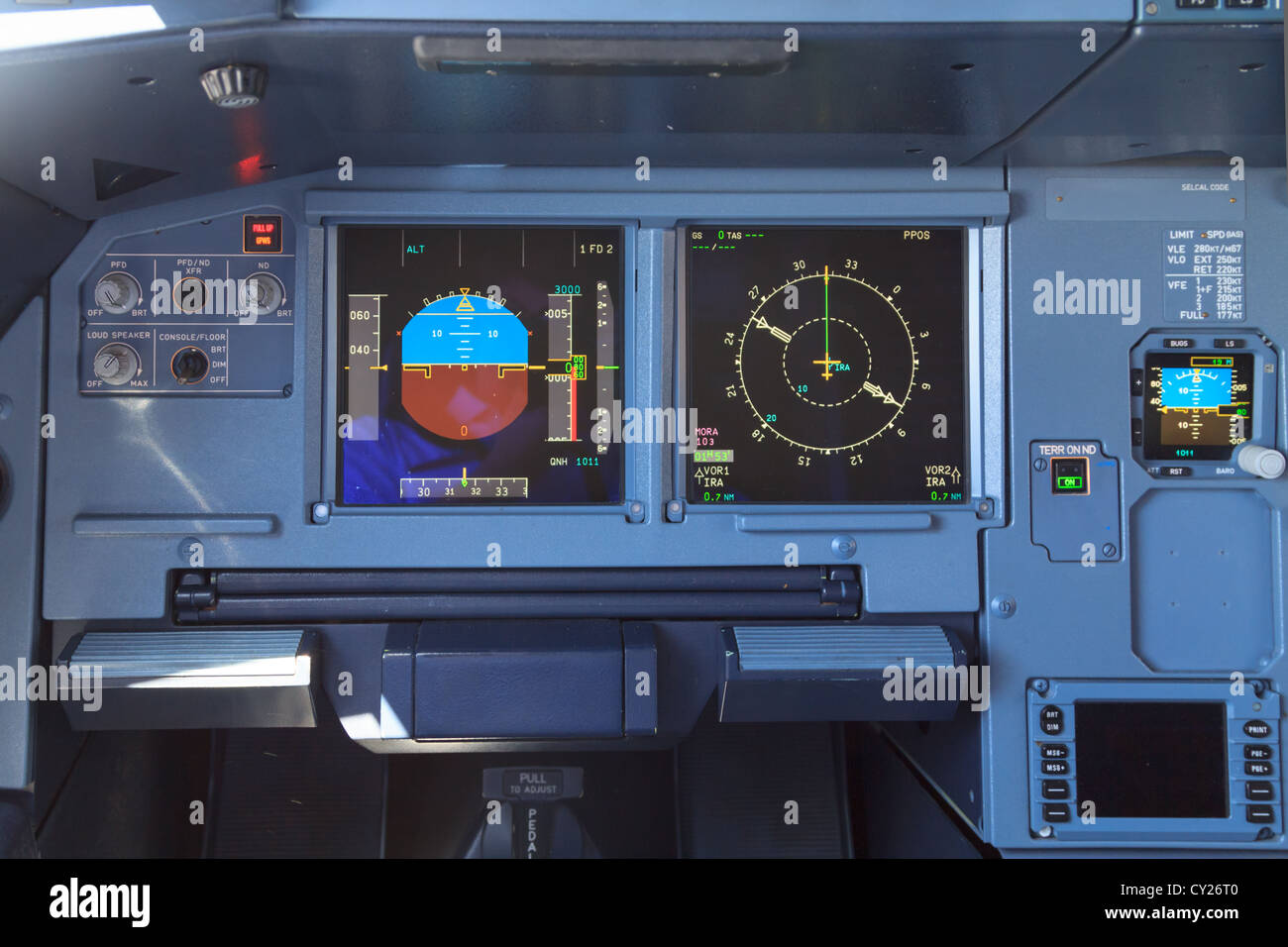 Screens in an airplane cockpit - the control panel for directions, fuel ...