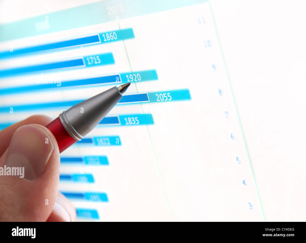 Chart analyze hi-res stock photography and images - Alamy