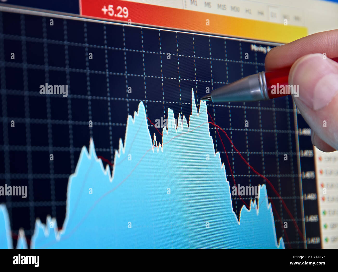 Market graph hi-res stock photography and images - Alamy