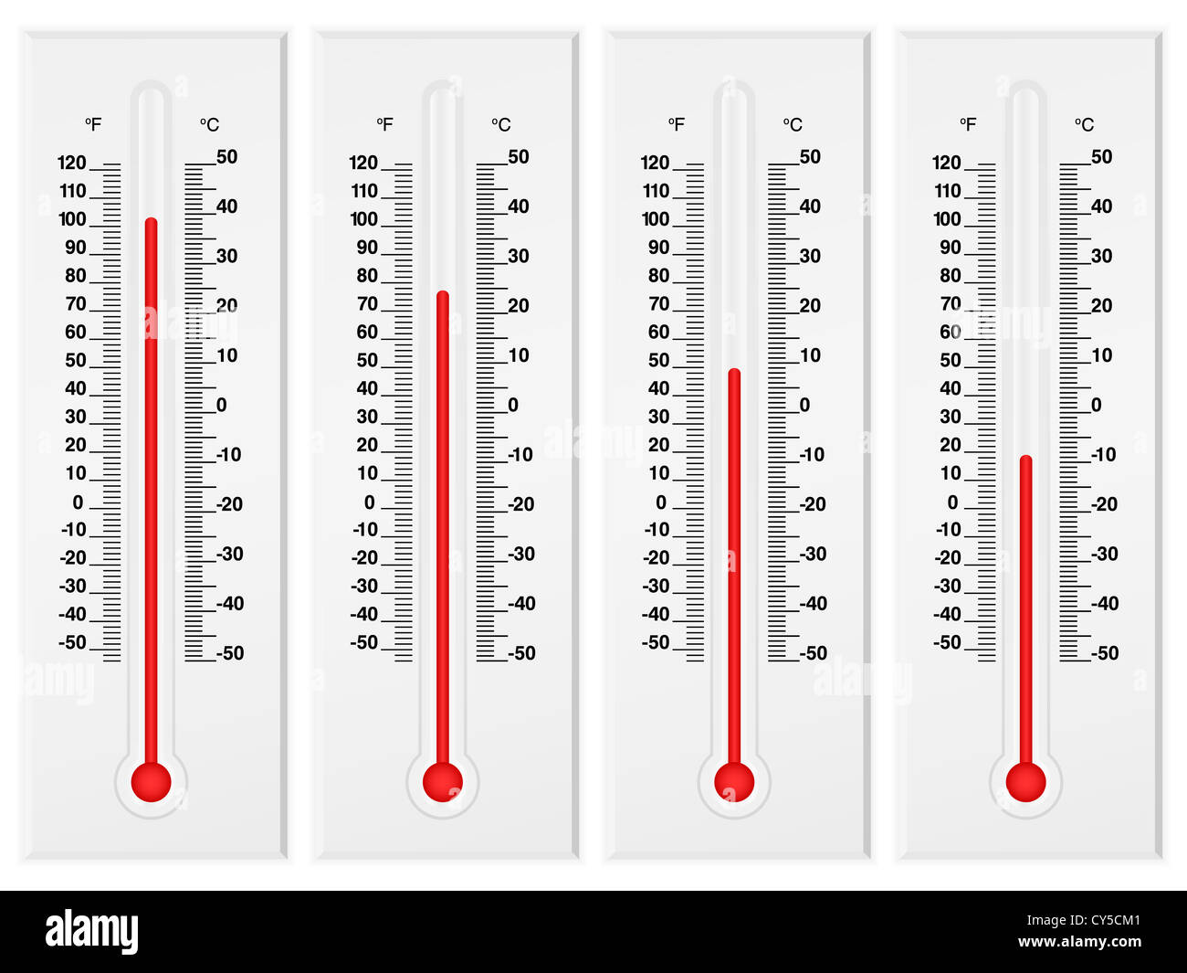 Thermometer set isolated on a white background. Vector illustration ...