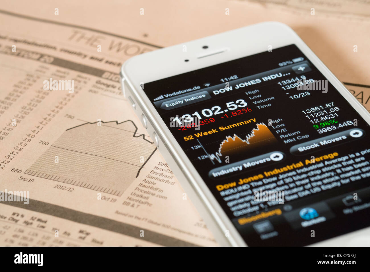 Dow jones hi-res stock photography and images - Alamy