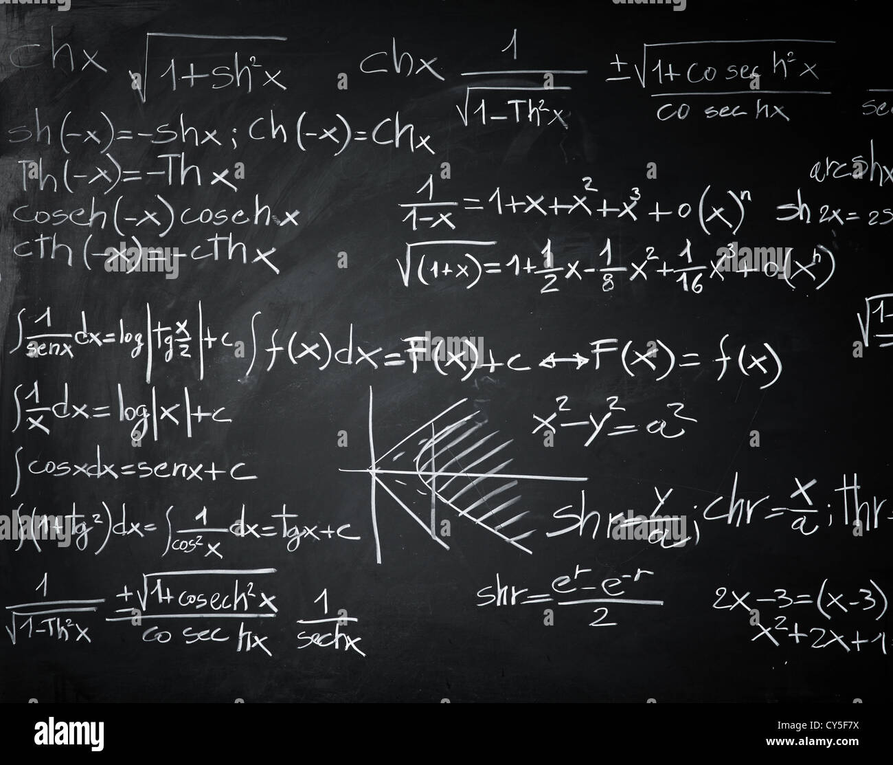 Educa hi-res stock photography and images - Alamy