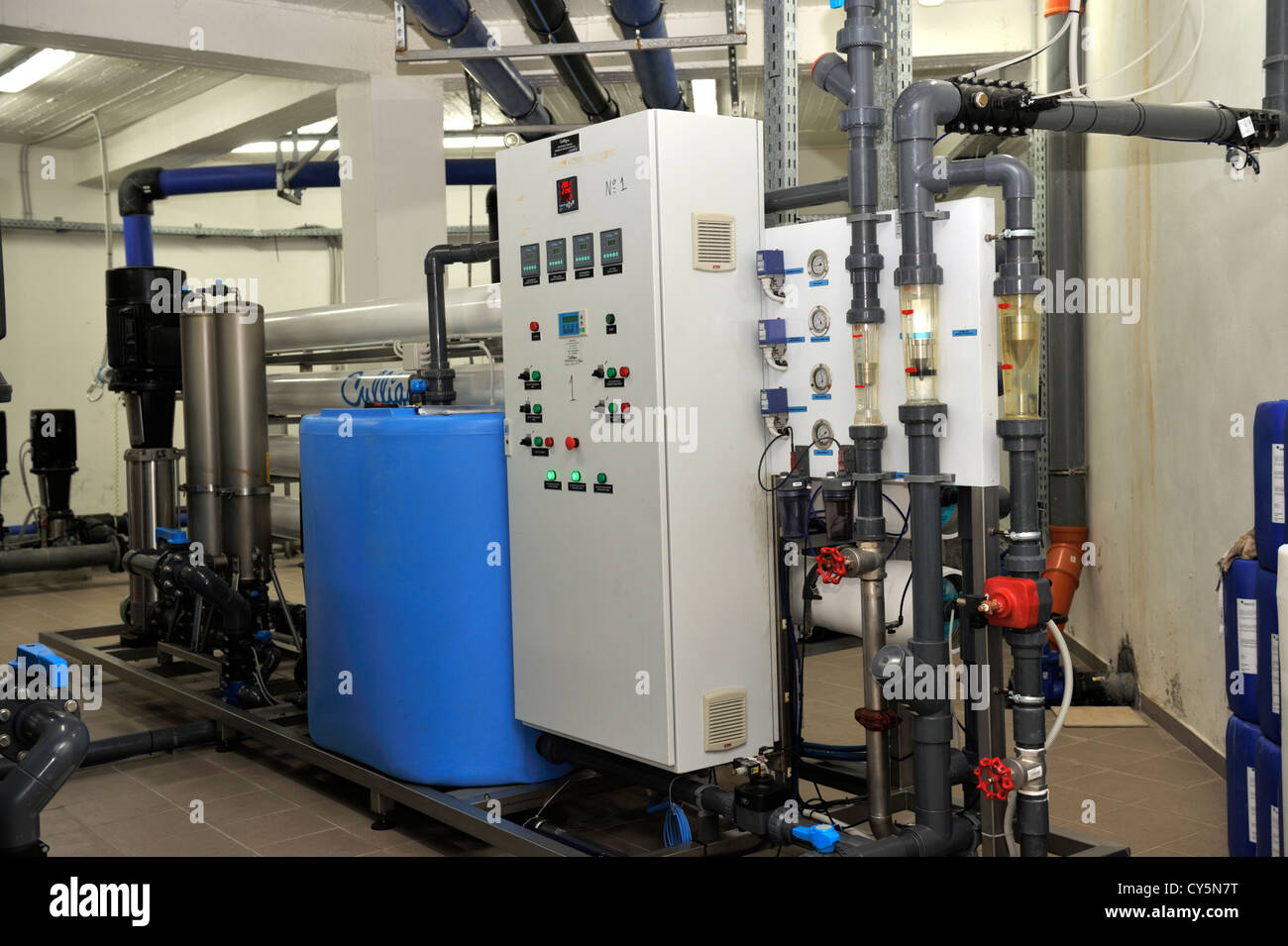 Water treatment facility control panel for reverse osmoses and ...