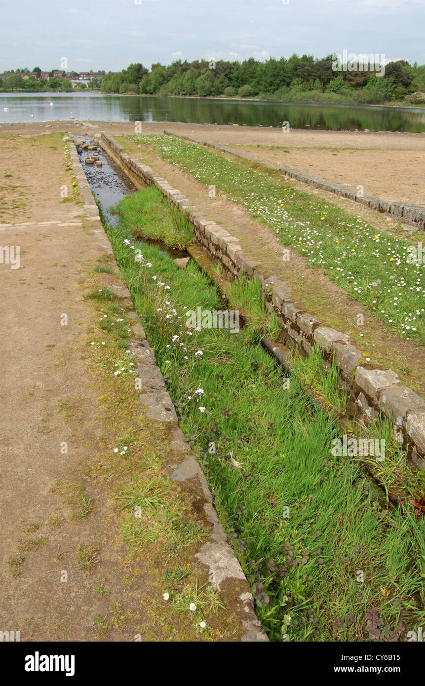 Drainage channel at Hogganfield Loch in Glasgow, Scotland Stock Photo ...