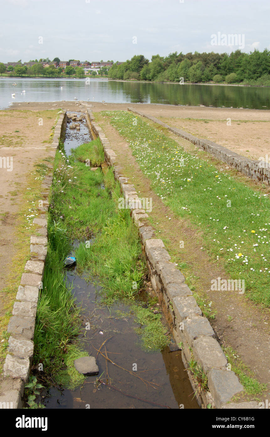 Drainage channel at Hogganfield Loch in Glasgow, Scotland Stock Photo ...