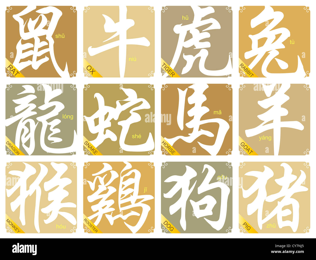 12 zodiac animal signs hi-res stock photography and images - Alamy