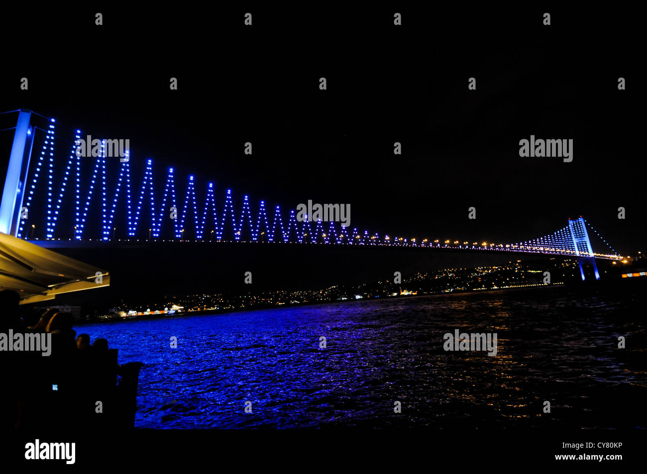 Istanbul Bosphorus Bridge, Turkey Stock Photo - Alamy
