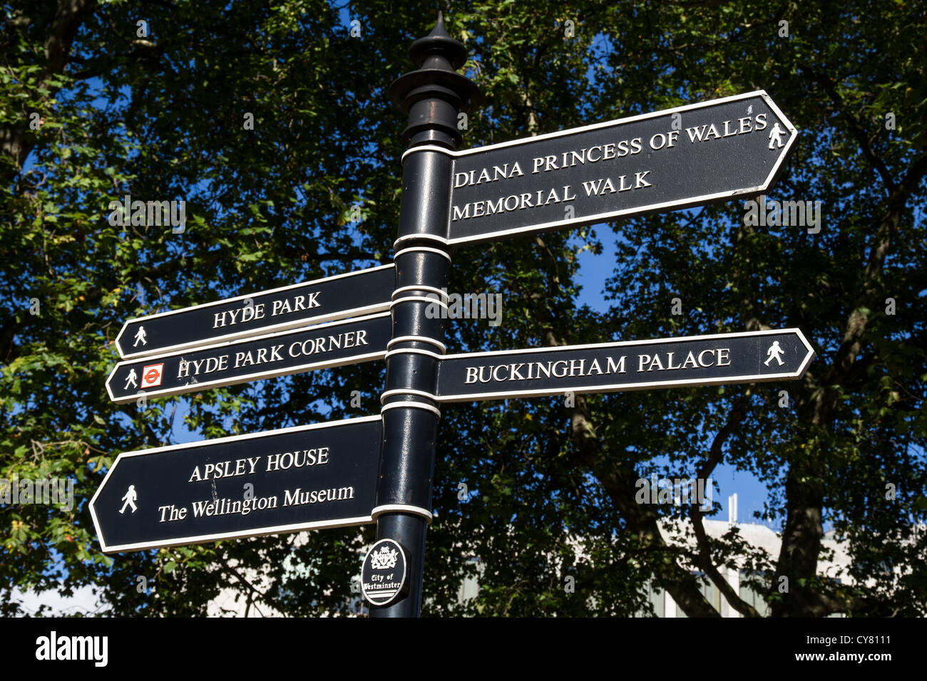 England London Signpost in Green Park Stock Photo - Alamy