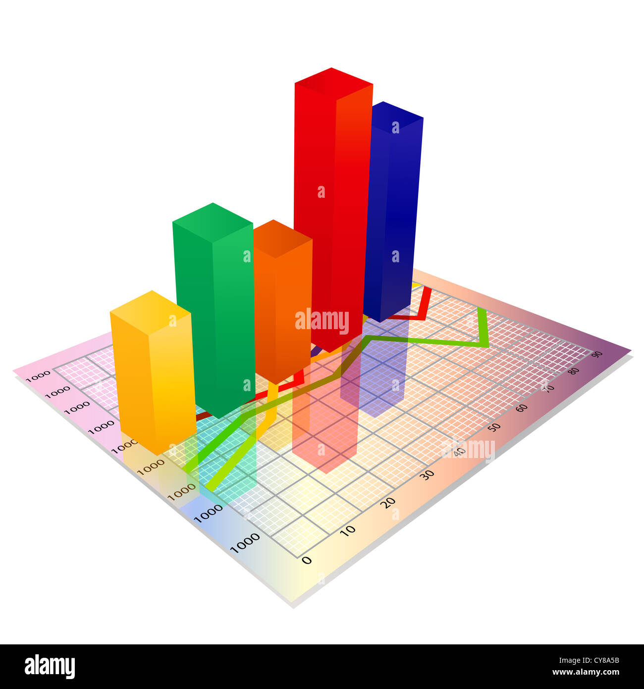 3d business Glassy colorful graph,Bar chart Stock Photo - Alamy