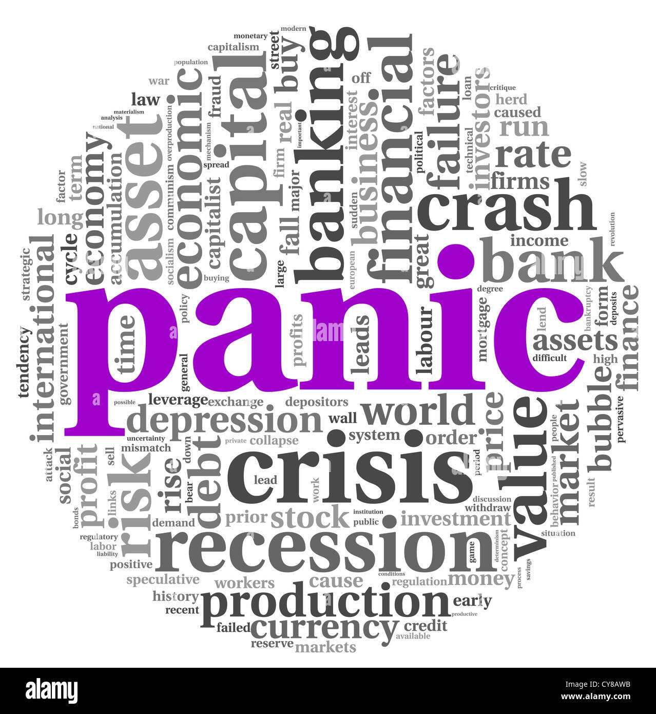 Panic and crisis concept in tag cloud graphics on white background ...