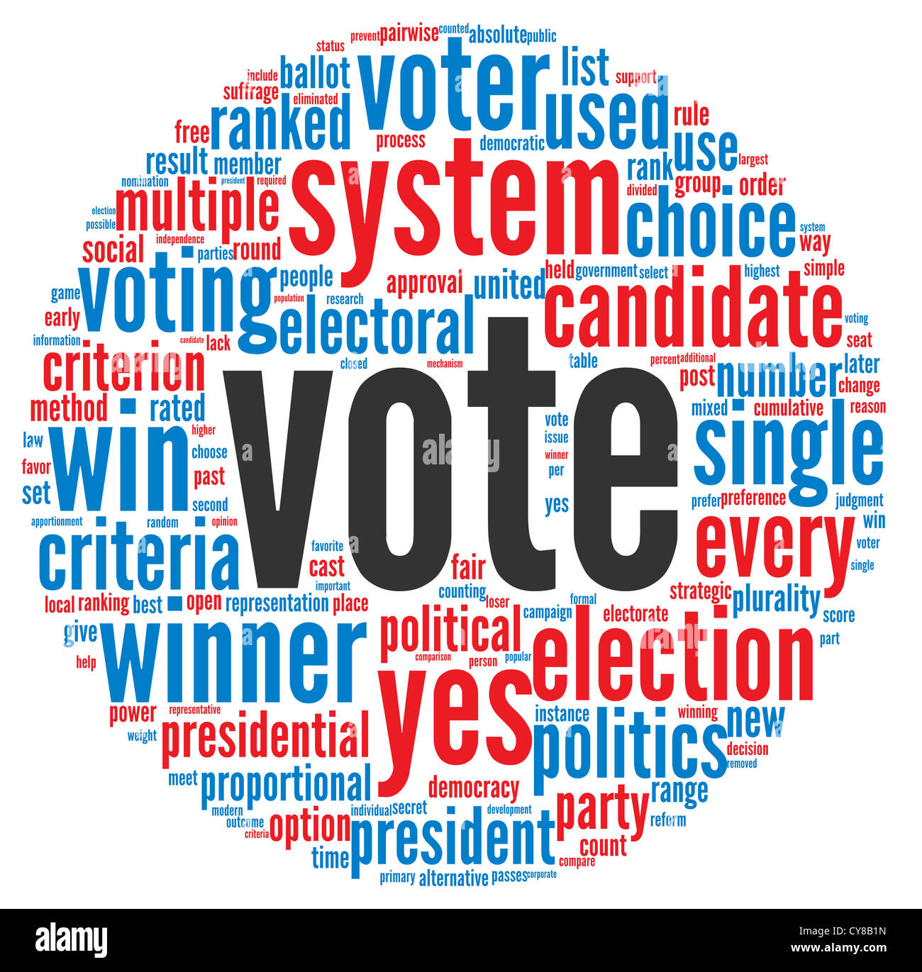 Presidential debate concept in word tag cloud on white background Stock ...