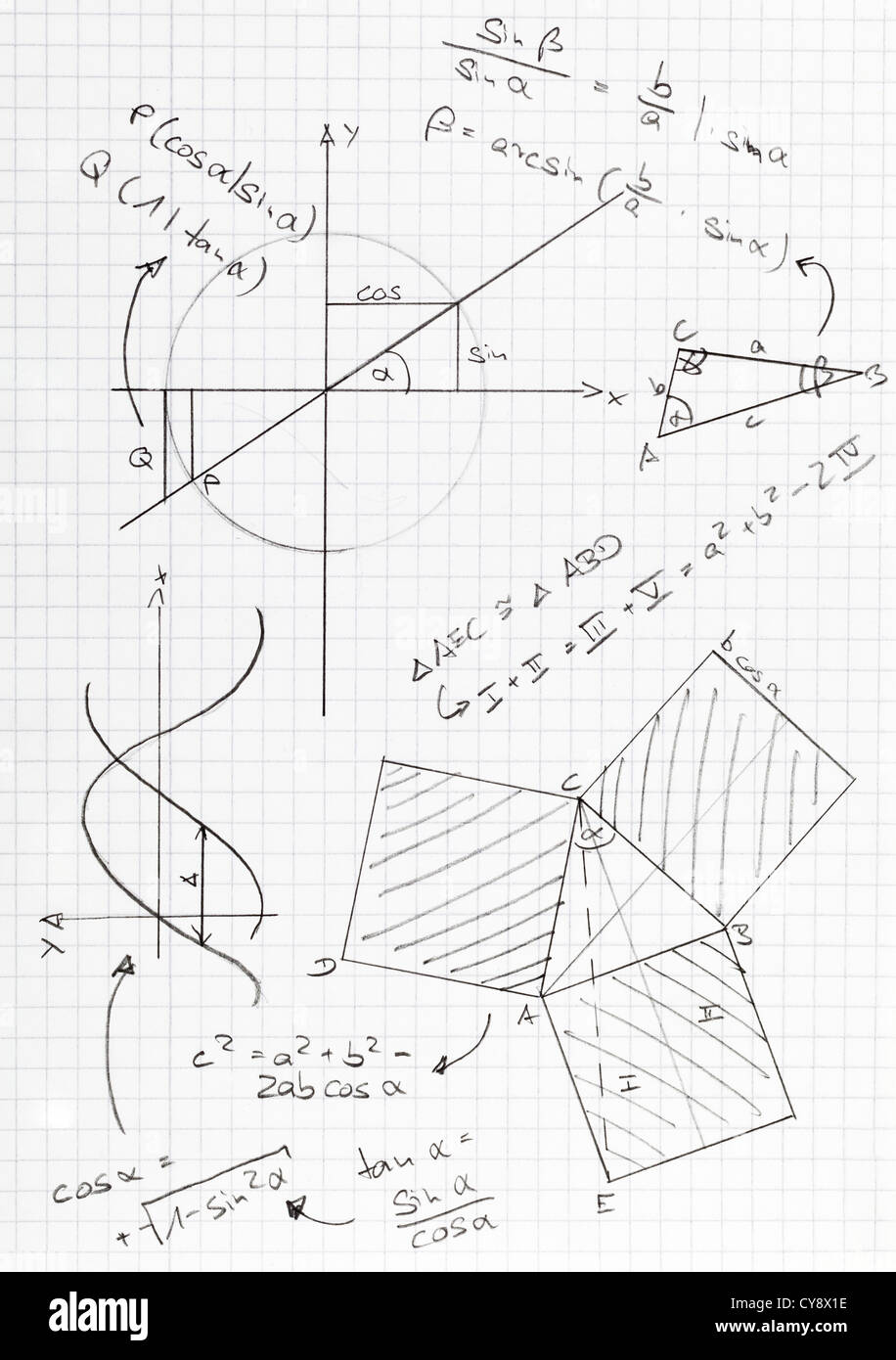 Trigonometry hi-res stock photography and images - Alamy