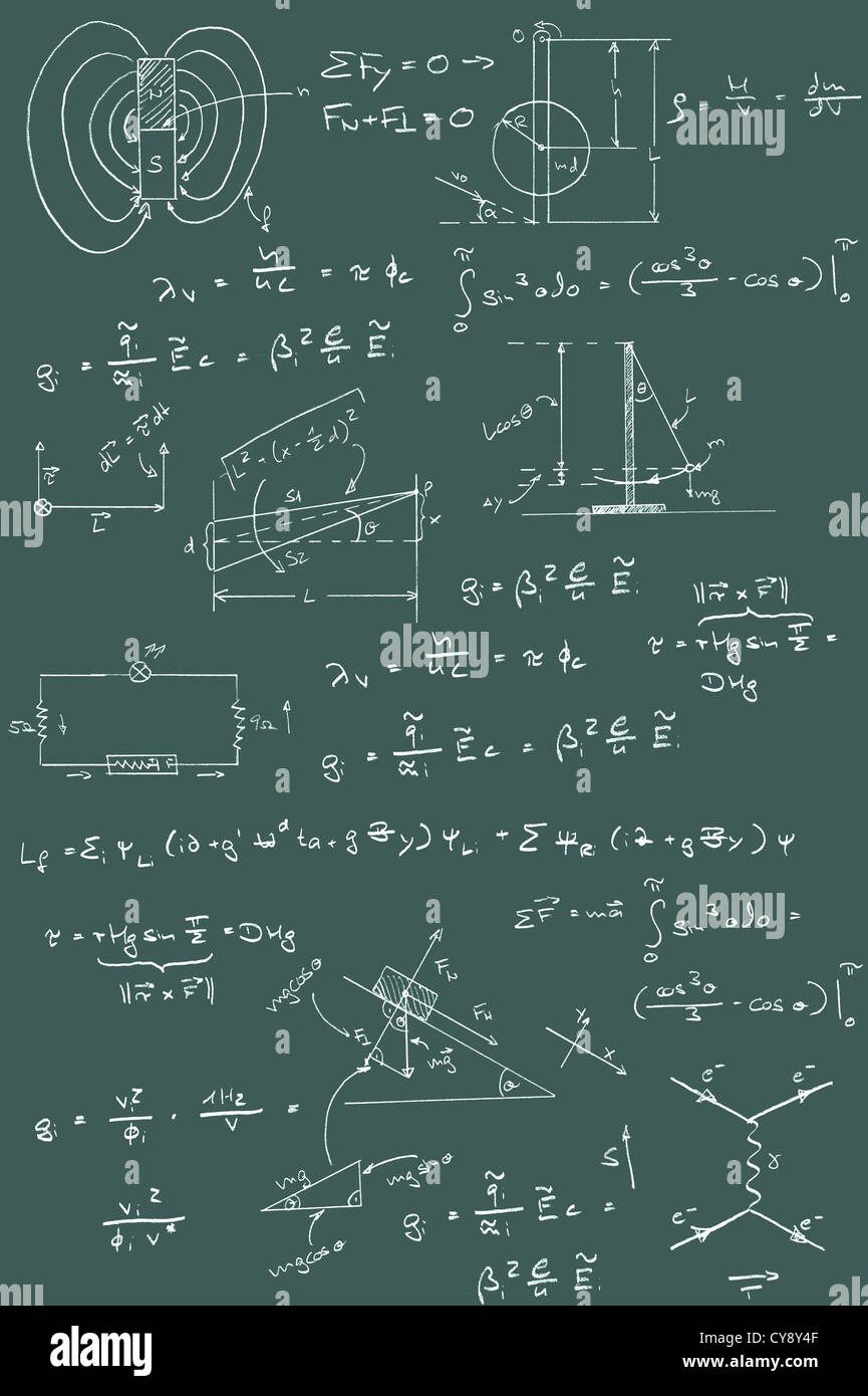Physics diagrams and formulas chalk handwriting on green blackboard ...
