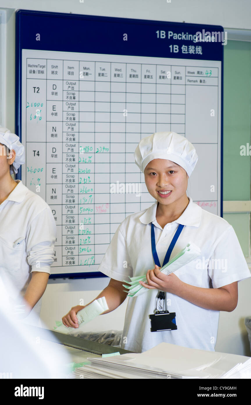 China Factory Worker Stock Photo - Alamy