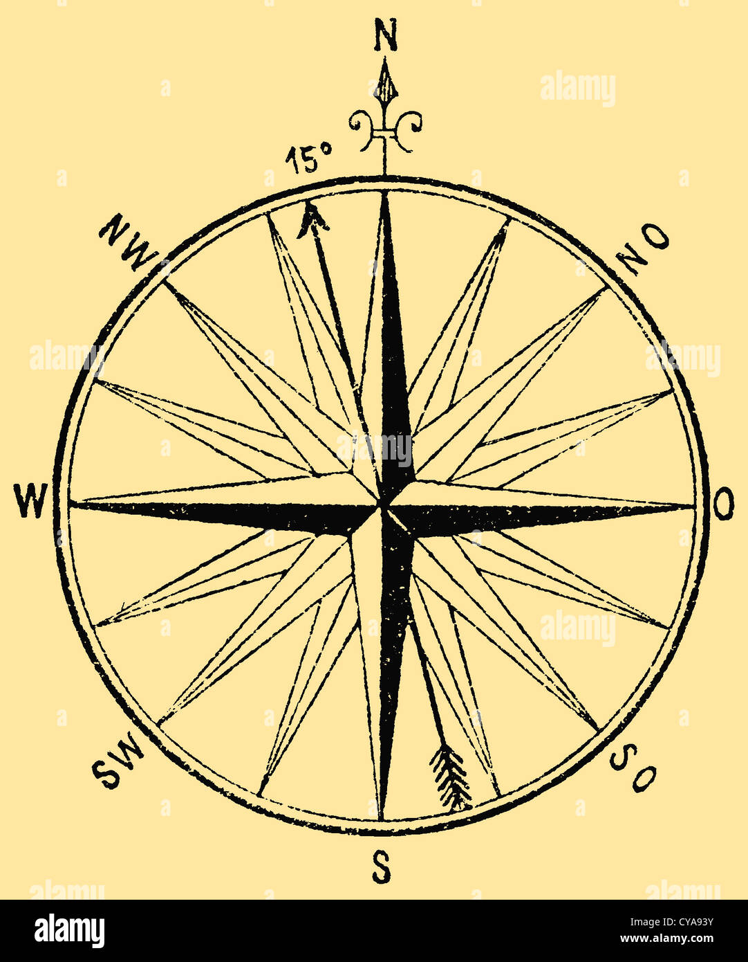 Wind Rose, Rose dash, compass Stock Photo - Alamy