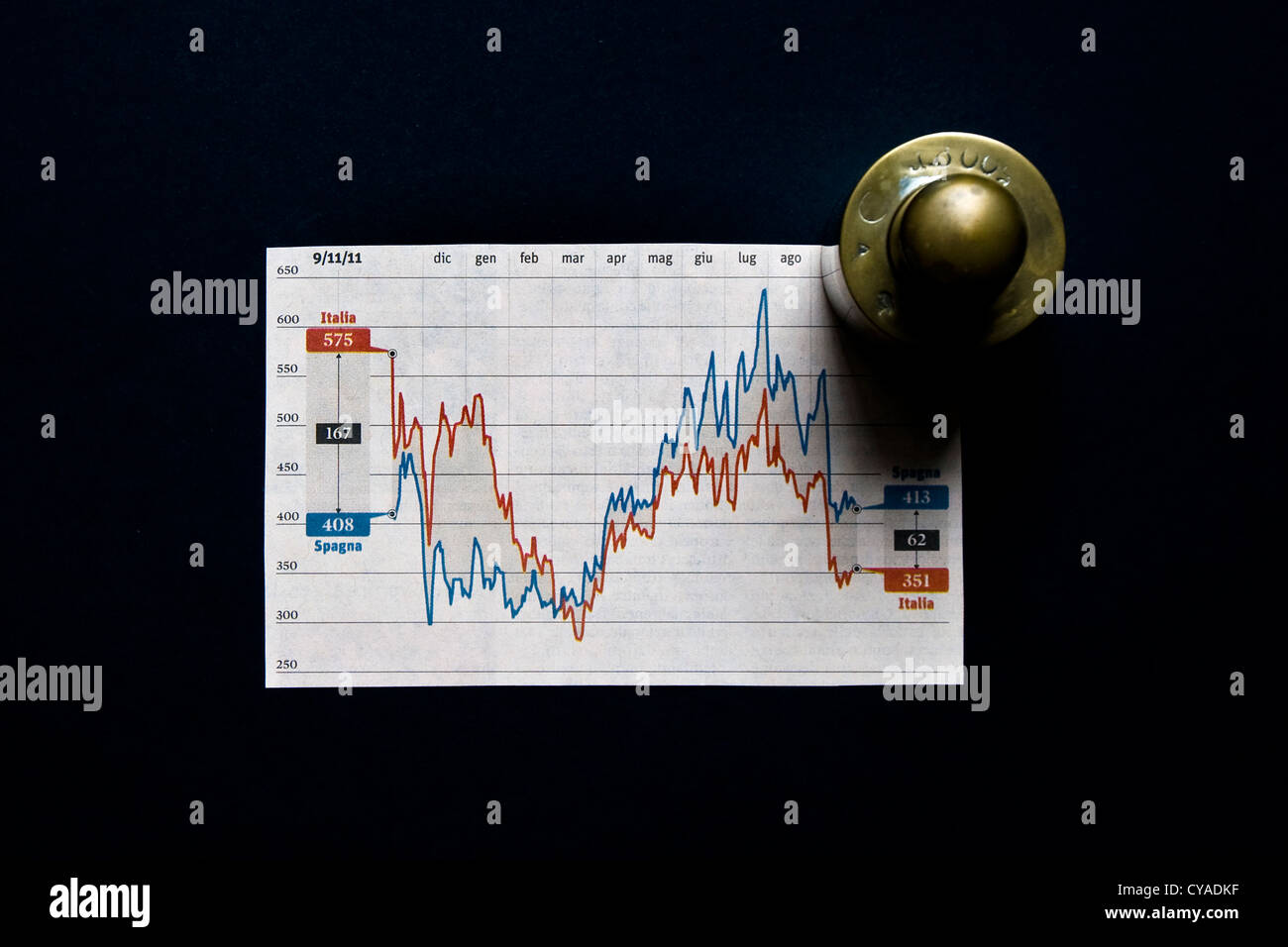 graphic and weight Stock Photo - Alamy