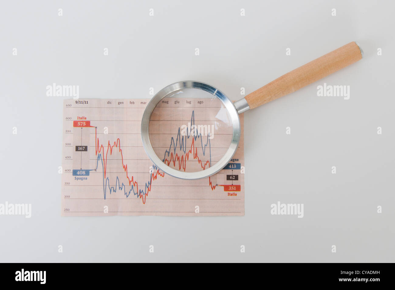 chart and magnifying glass Stock Photo - Alamy