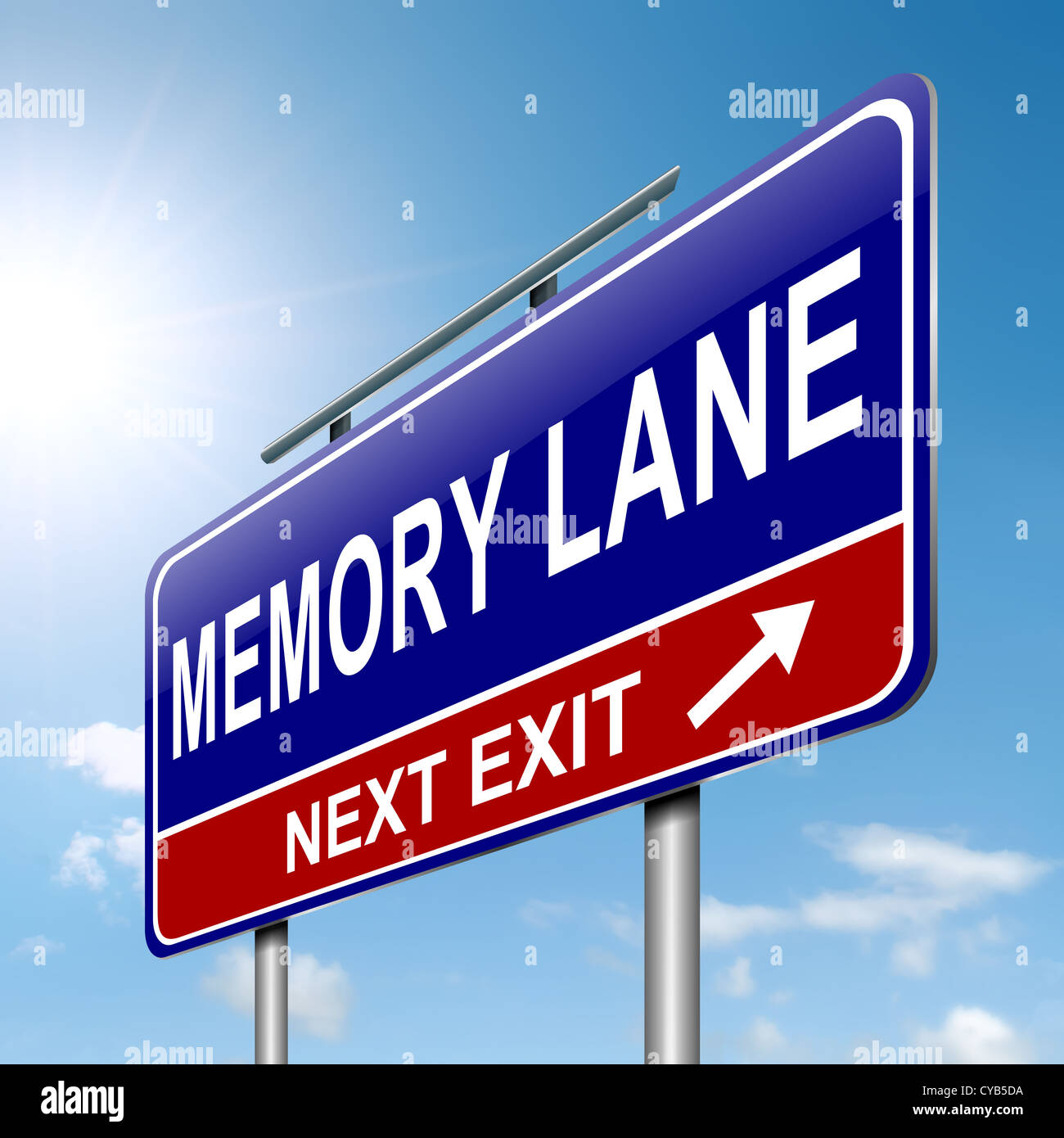 Memory lane hi-res stock photography and images - Alamy