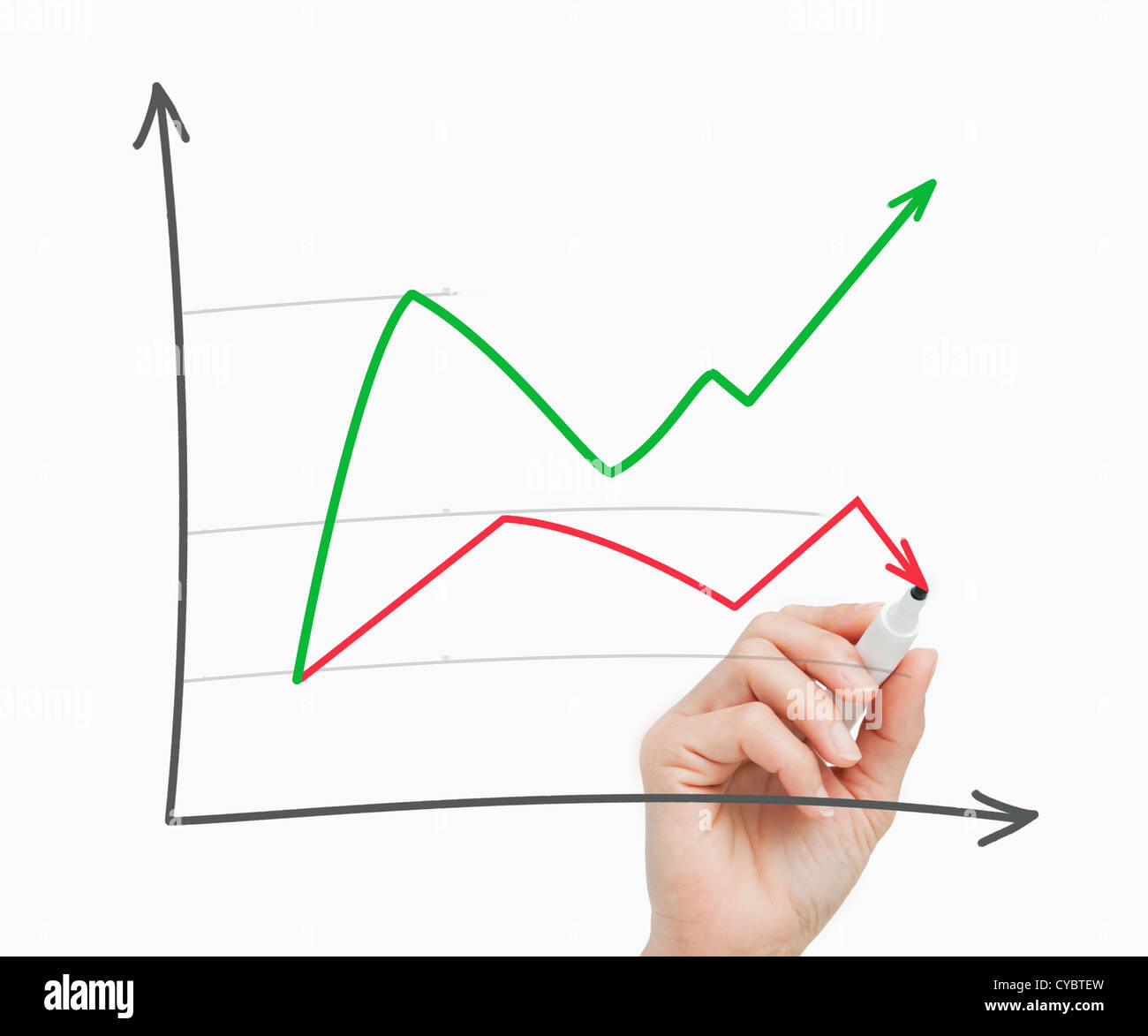 Hand drawing a graph Stock Photo - Alamy