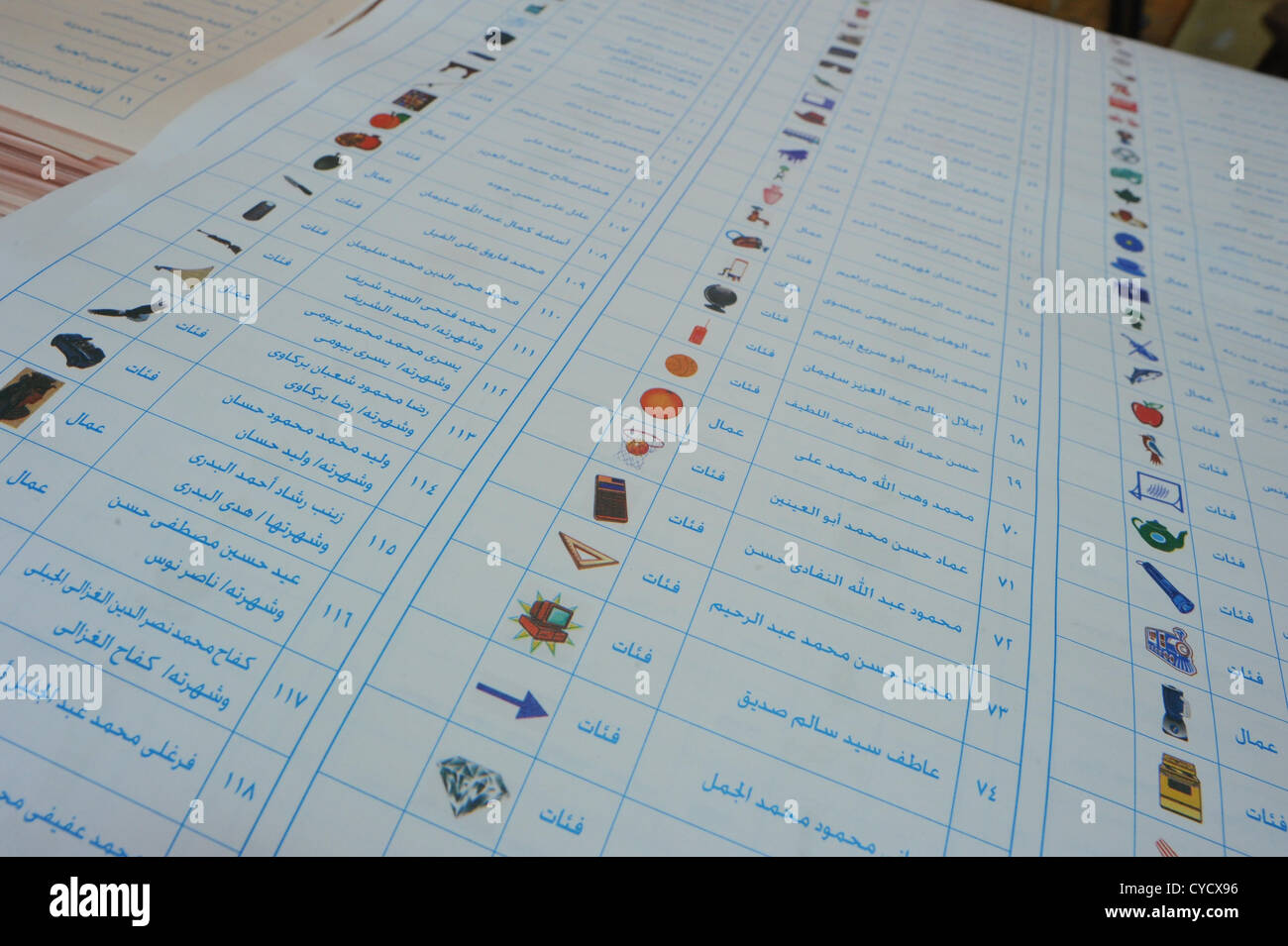 List of political parties with logo and pictures for illiterate voters ...