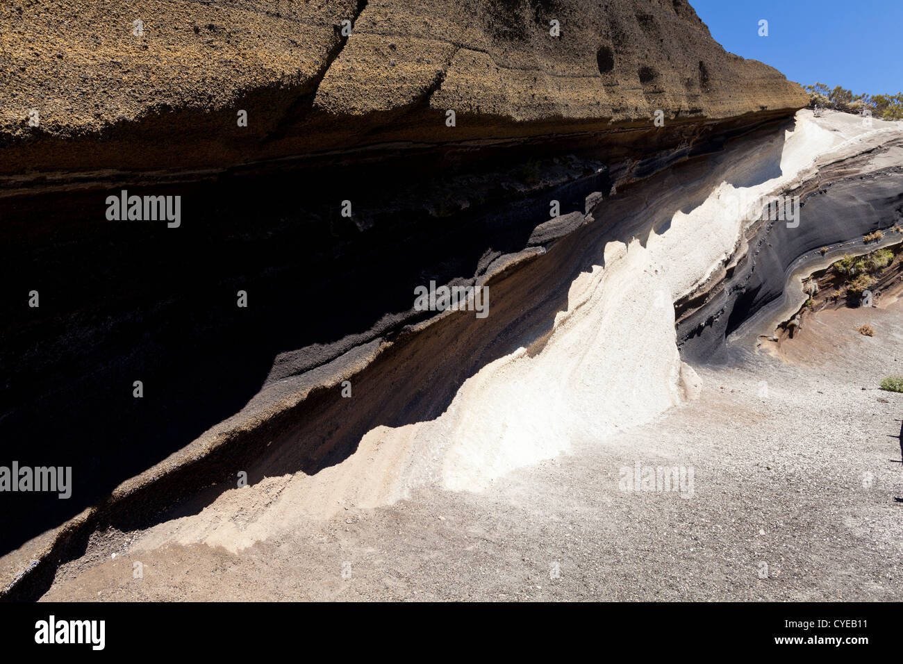 La curva de la tarta hi-res stock photography and images - Alamy