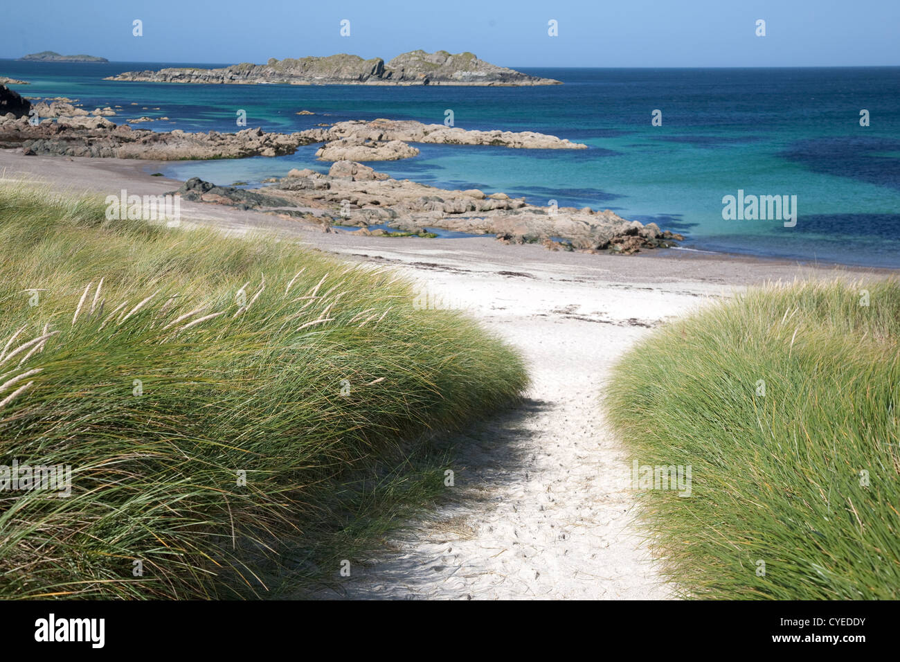Path down to beach in Iona, Scotland Stock Photo - Alamy