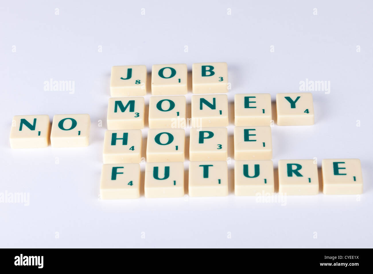 No Job No Money No Life