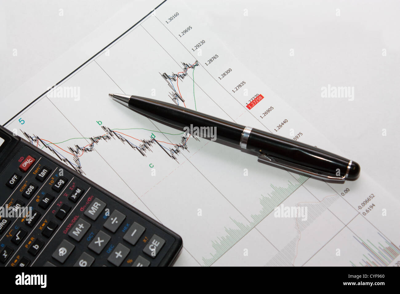 Pen and calculator on charts Stock Photo - Alamy