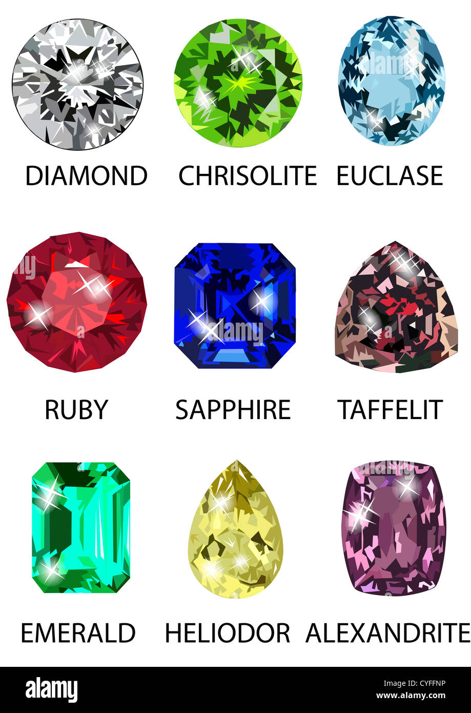 set of precious stones isolated on white Stock Photo - Alamy