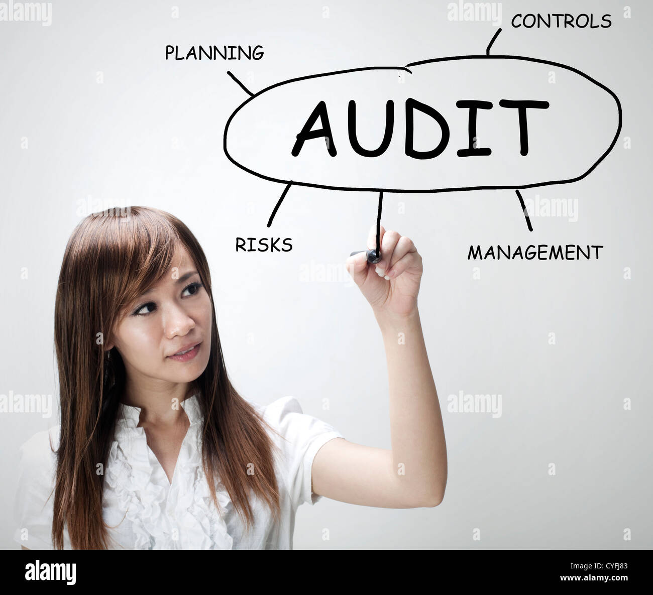 Drawing plan hi-res stock photography and images - Alamy