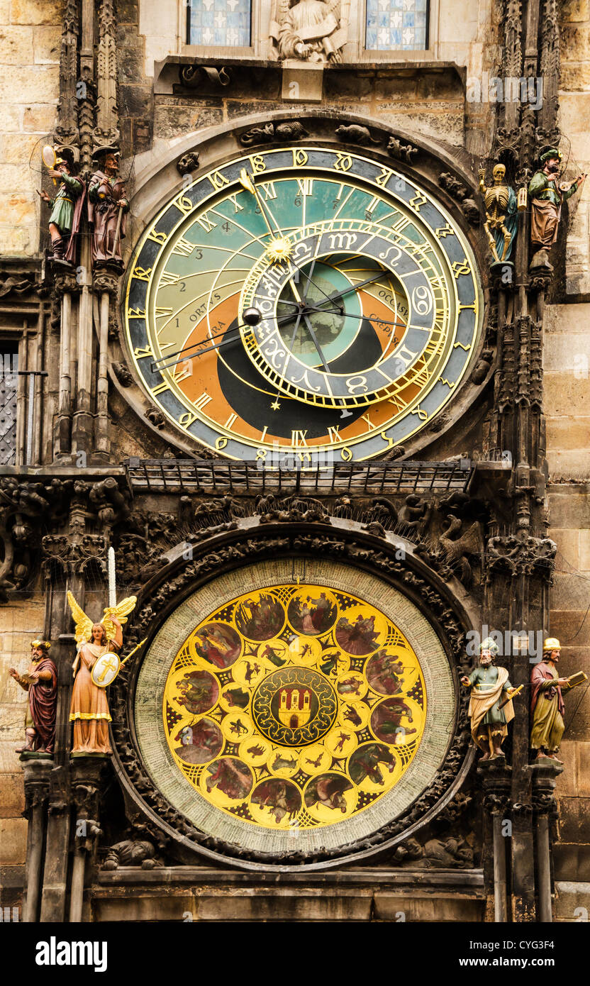 Astronomical Time Clock