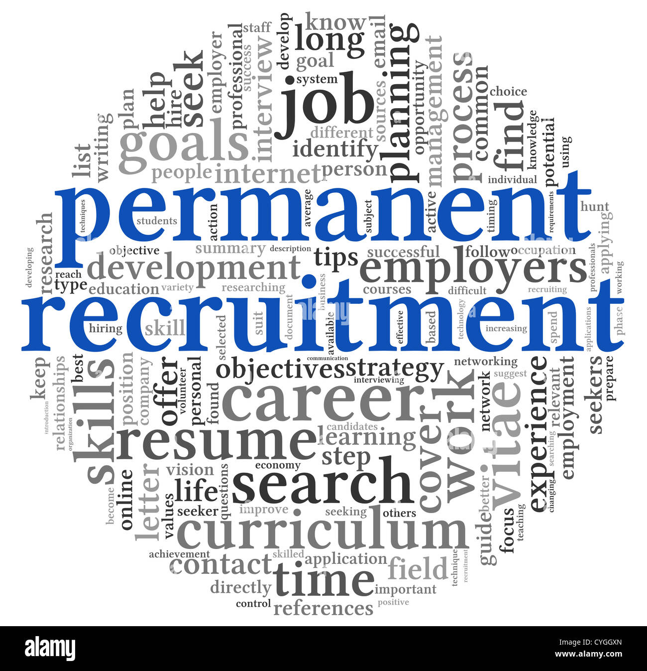 Permanent recruitment concept in word tag cloud on white background ...