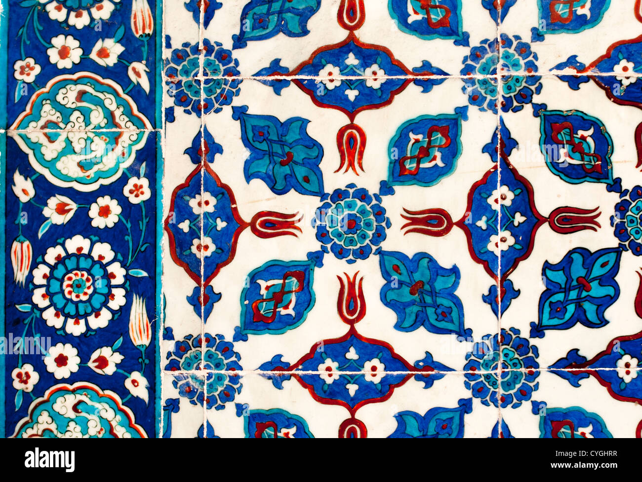 Blue Mosque Iznik Tiles