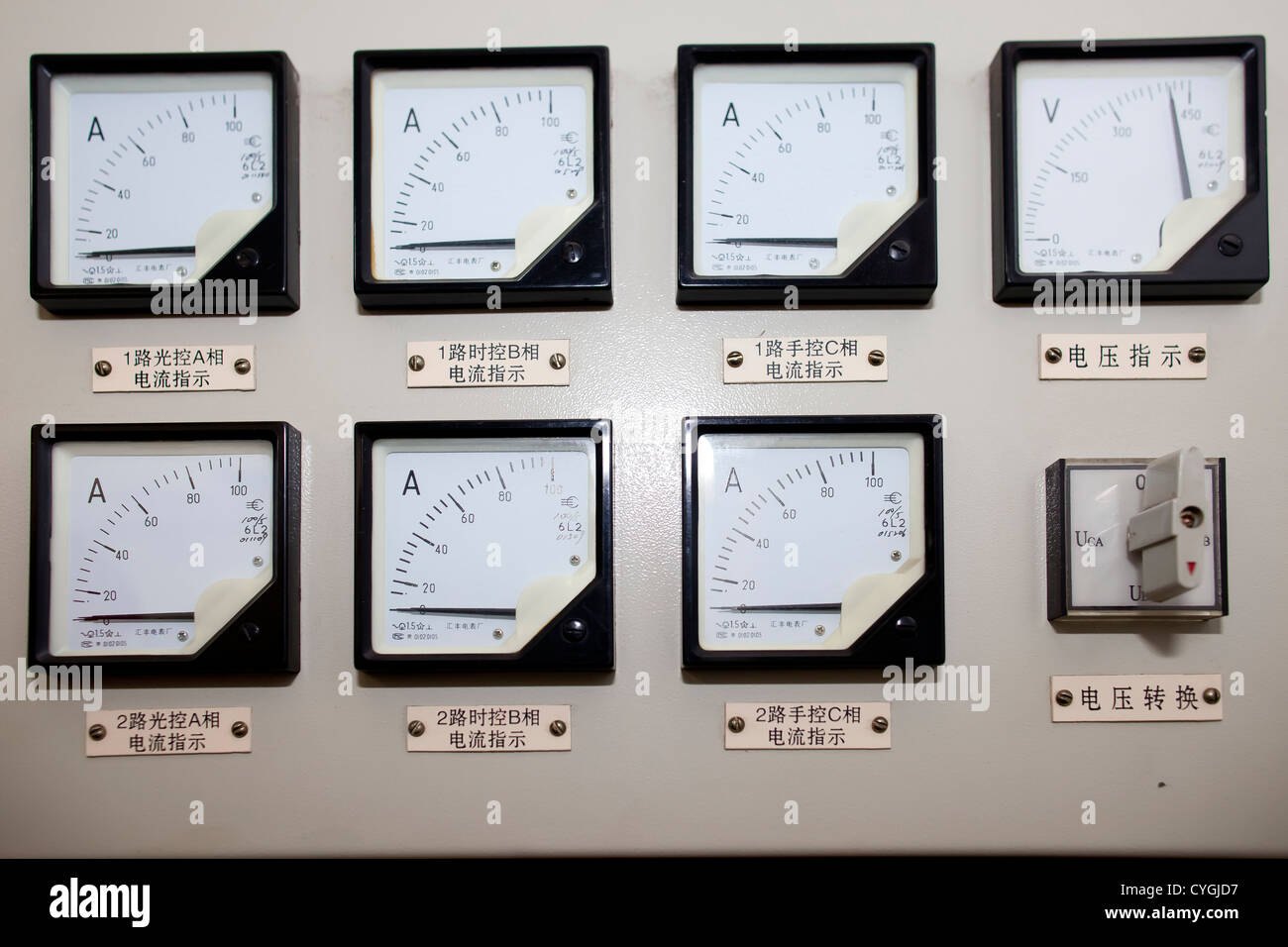 Control panel in the electricity control room Stock Photo - Alamy Control panel in the electricity control room Stock Photo - Alamy