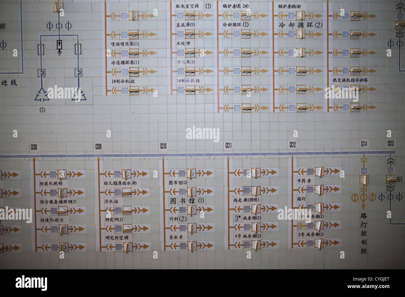 Control panel in the electricity control room Stock Photo - Alamy Control panel in the electricity control room Stock Photo - Alamy