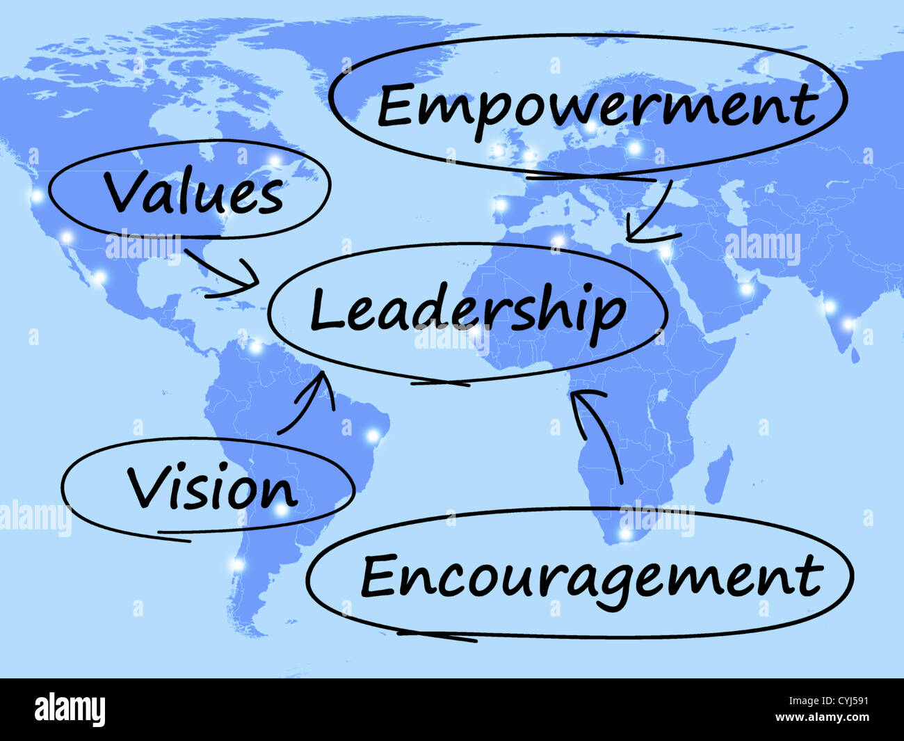 Leadership Diagram Shows Vision Values Empowerment and Encouragement ...