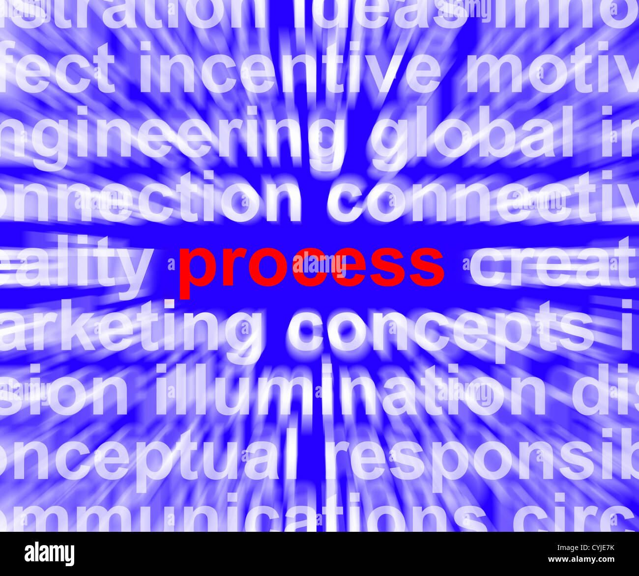 Process word hi-res stock photography and images - Alamy