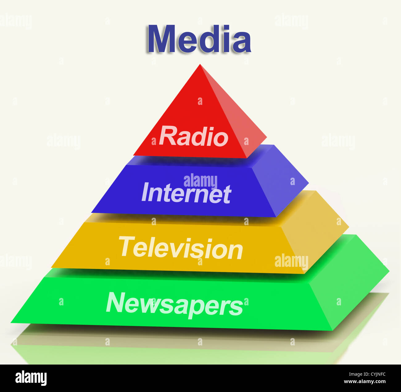 Television shows radio hi-res stock photography and images - Alamy