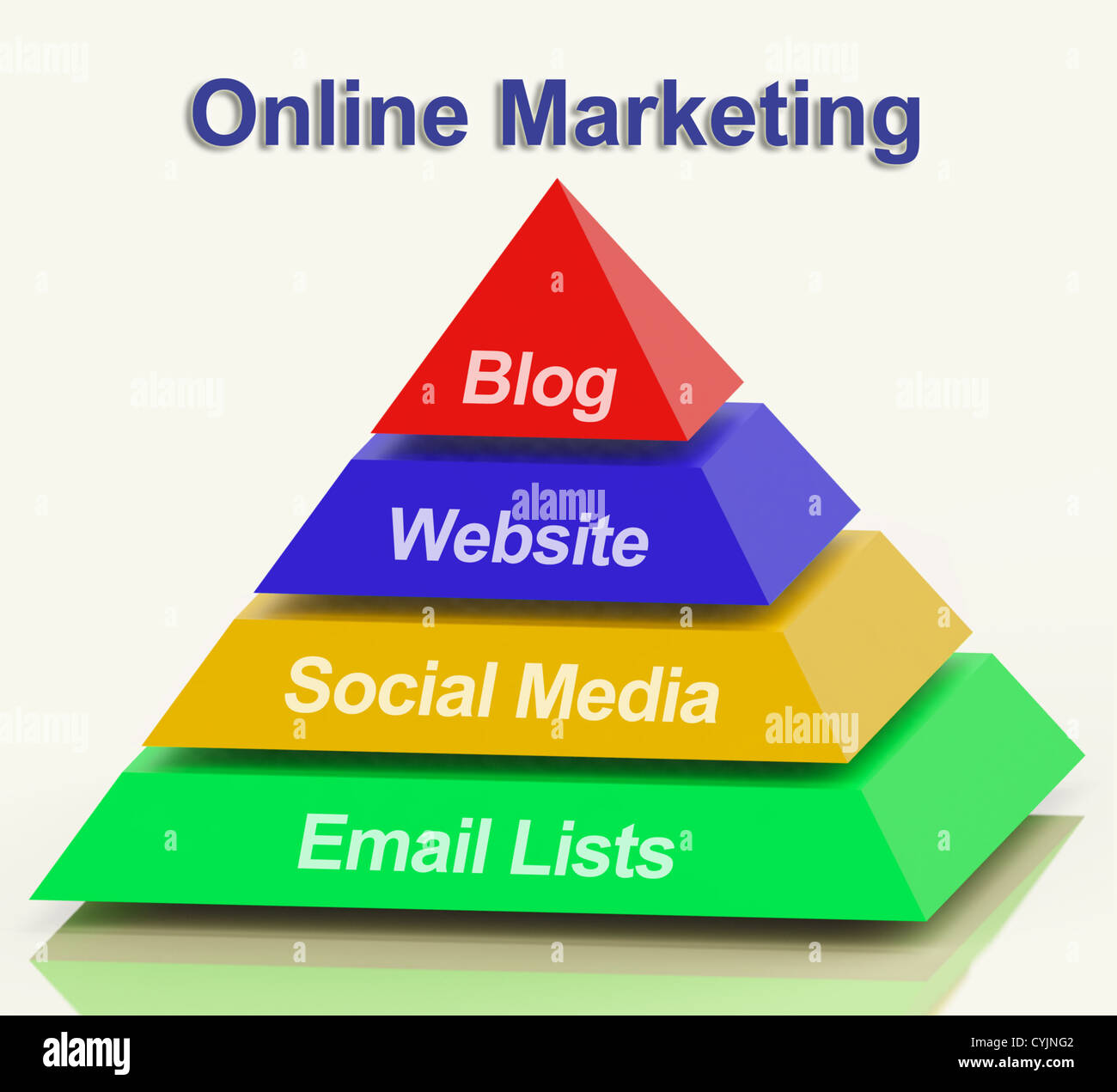 Marketing pyramid hi-res stock photography and images - Alamy