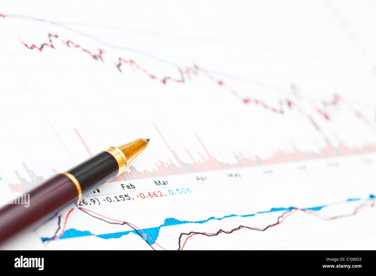 Accounting and financial analysis Stock Photo - Alamy