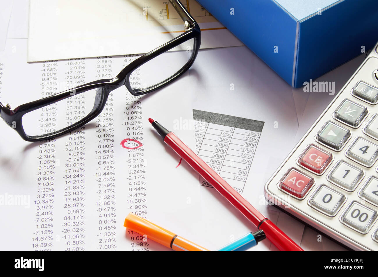 financial charts and graphs on the table Stock Photo - Alamy