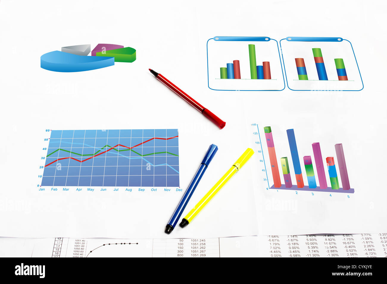 A variety of financial chart Stock Photo - Alamy