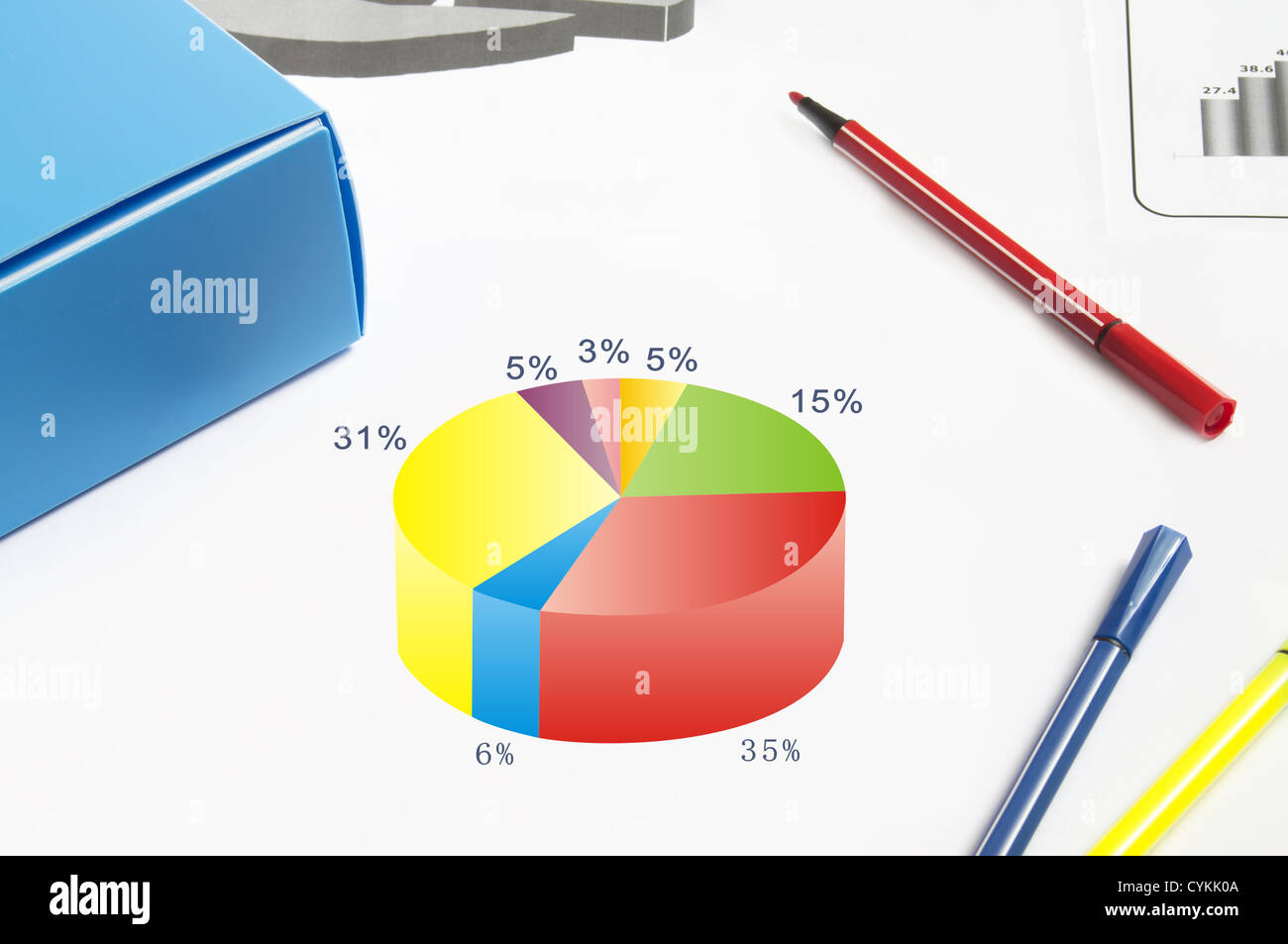 Three-dimensional pie chart and pen Stock Photo - Alamy